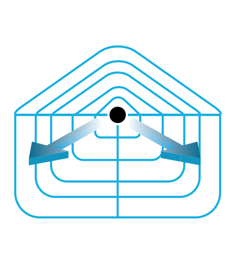 Optical Distribution Types I-V | Rayon Lighting Group