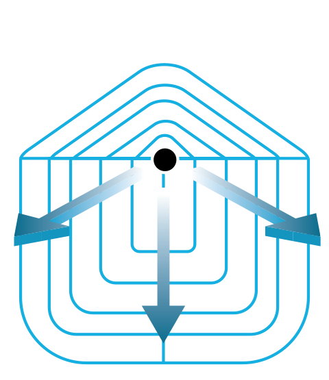 Optical Distribution Types I-V | Rayon Lighting Group