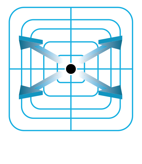 Optical Distribution Types I-V | Rayon Lighting Group